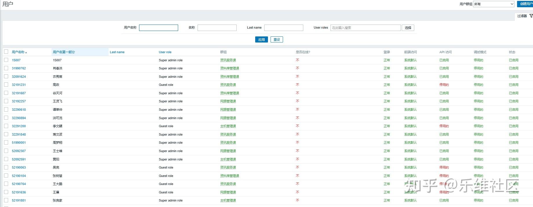 Zabbix API使用教程 - 知乎