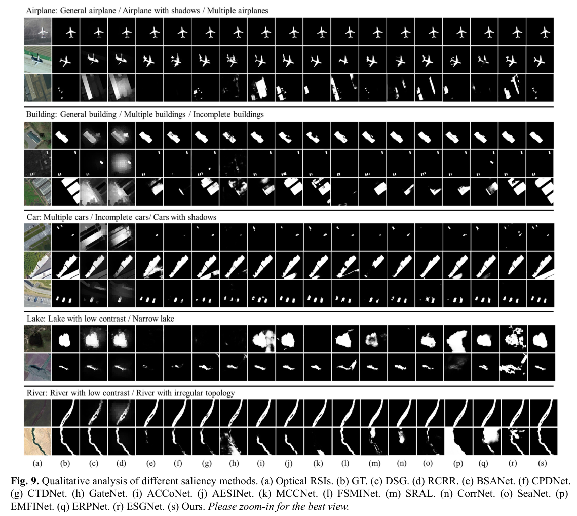 【2024年11月1日】 论文 - 知乎