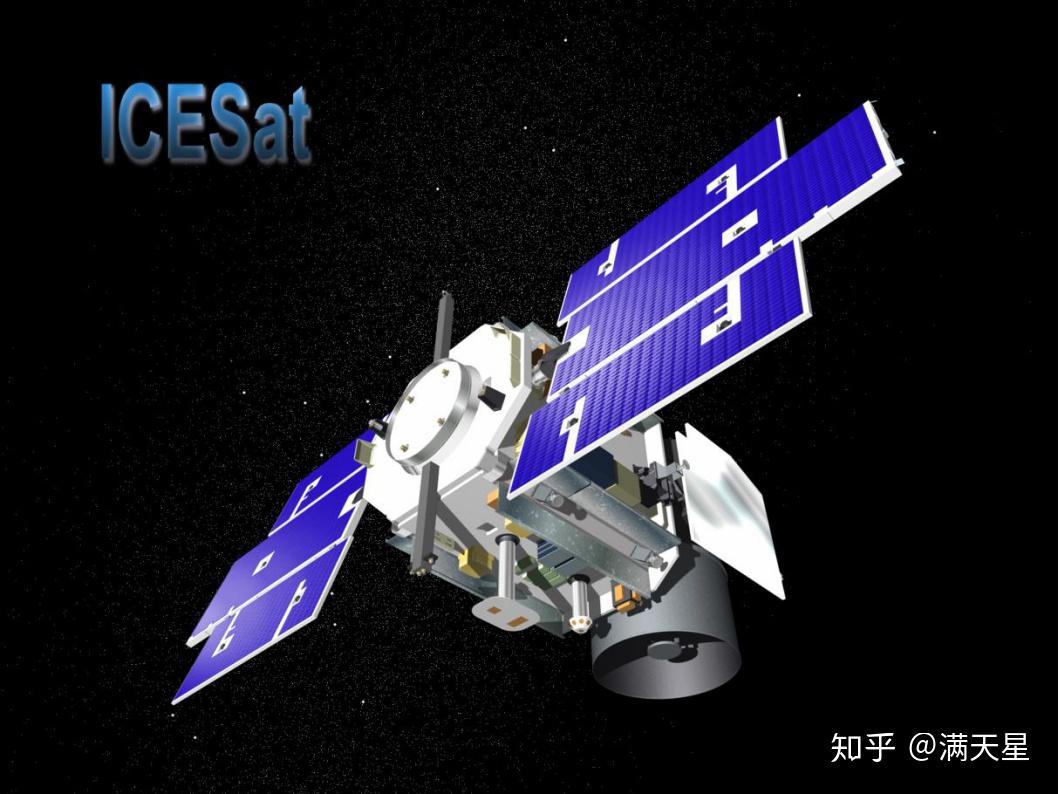 ICESat1以及ICESat2参数对比 - 知乎