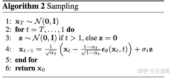 AIGC 基础，从VAE到DDPM 原理、代码详解 - 知乎