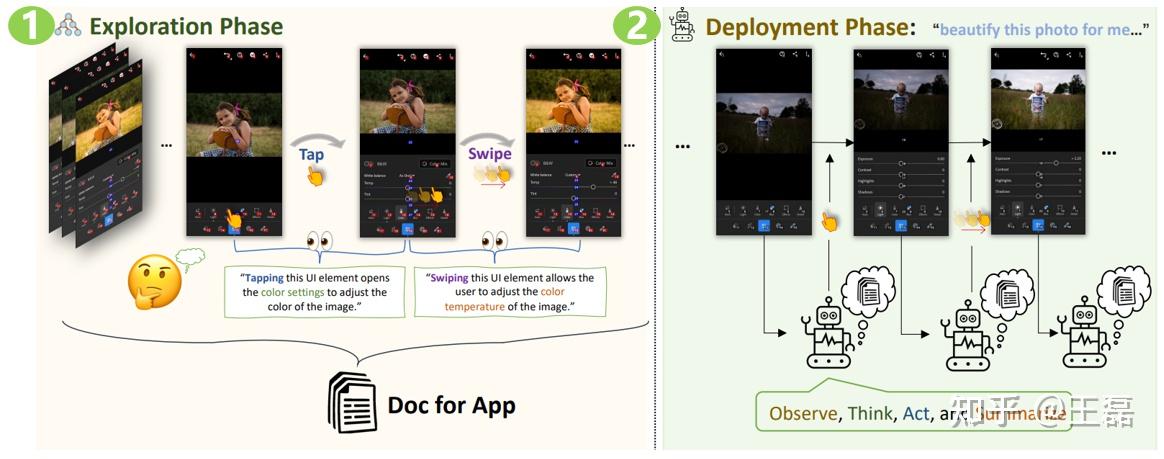 【Agent综述】02-多Agent：完成复杂任务的利器，迈向AGI时代的神器 - 知乎