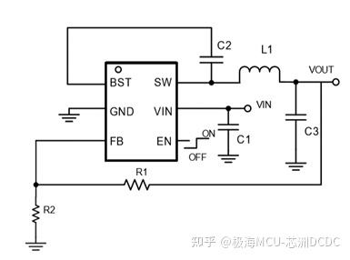 SCT2400/1 芯洲DCDC电源芯片 P2P替代TPS560430 - 知乎