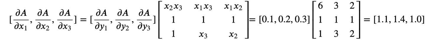 关于Pytorch中backward()函数 - 知乎