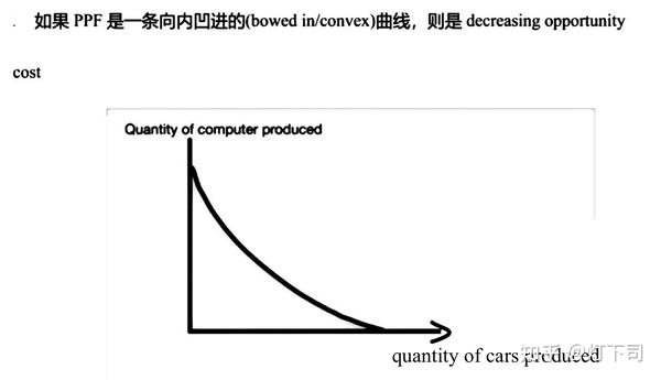 经济学常识：PPC生产可能性曲线 - 知乎