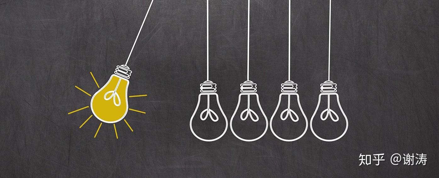 BPhO(英国物理奥赛)系列竞赛解读和参赛建议(2019-20赛季) - 知乎