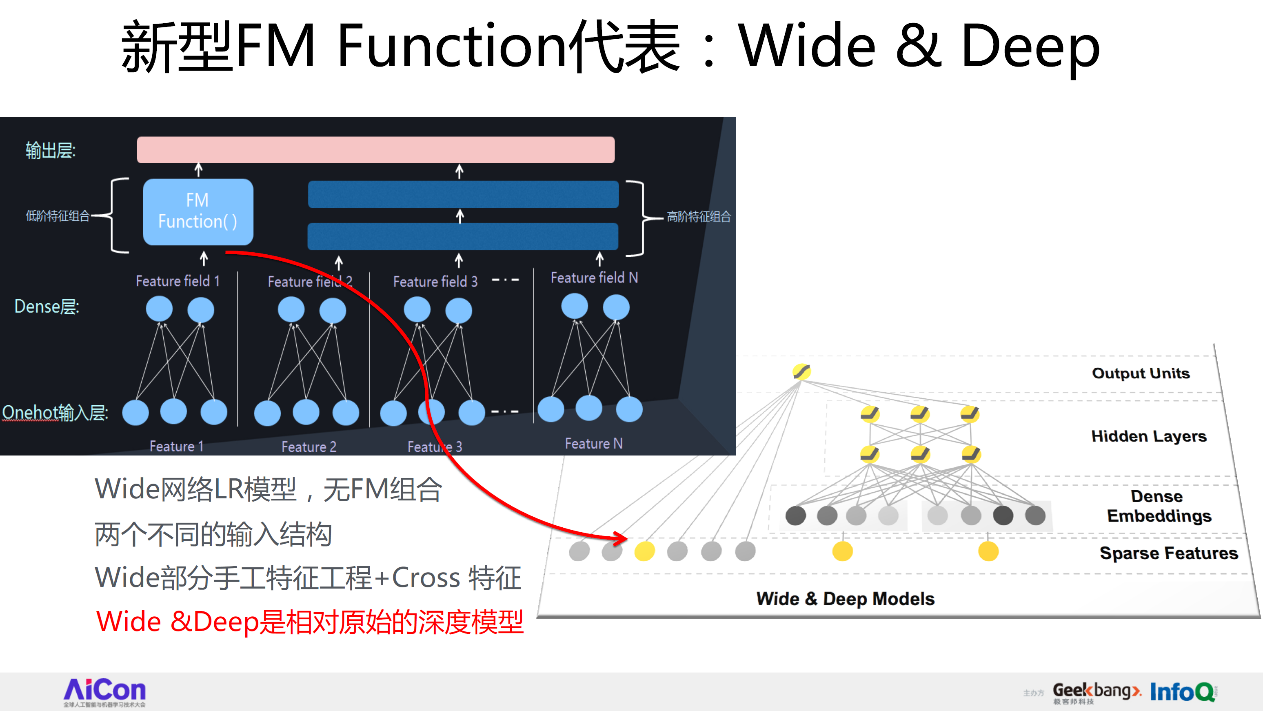 FFM及DeepFFM模型在推荐系统的探索 - 知乎