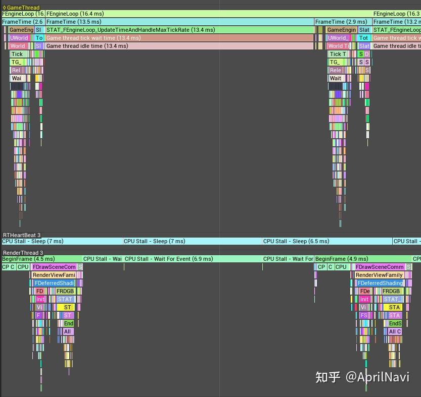 UE4的渲染和RHI - 知乎