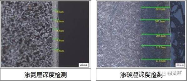 一文看懂金属显微结构分析（ - 知乎