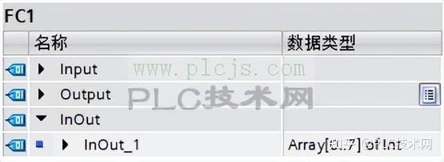 [西门子PLC] S7-1200数组ARRAY类型使用详解 - 知乎