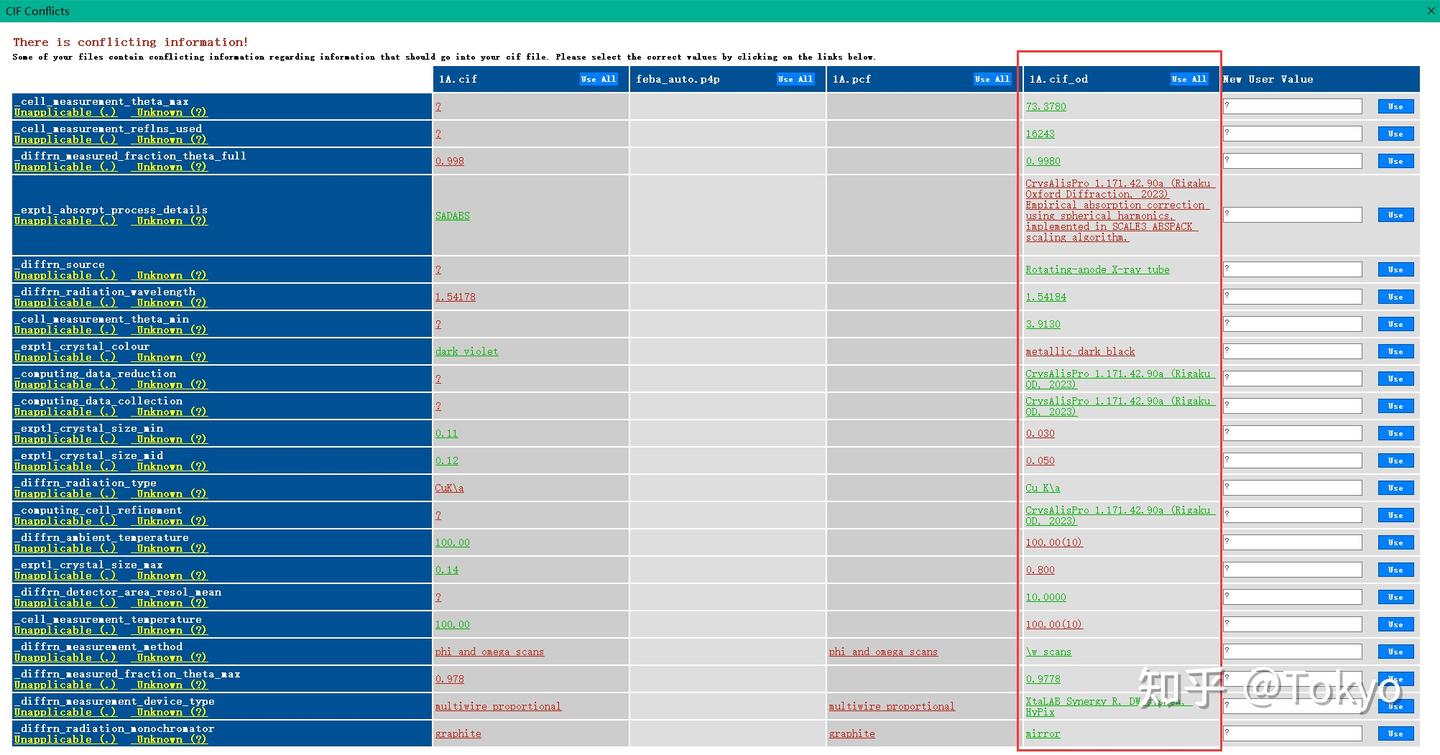 Olex2读取cif_od文件 - 知乎