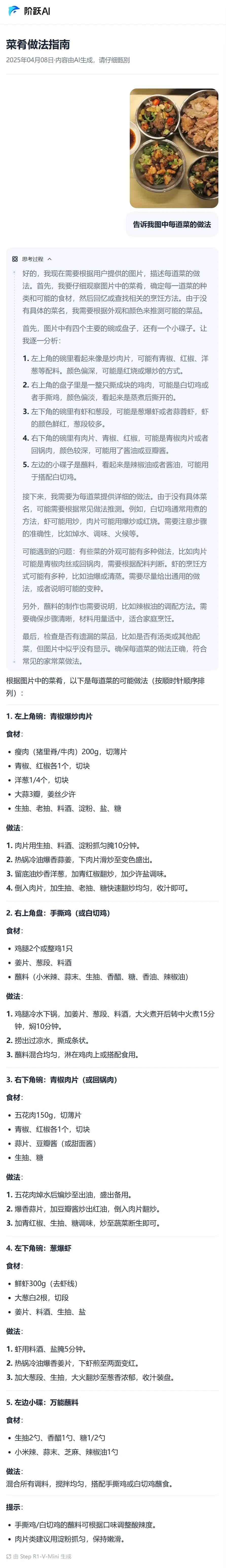 Step-R1-V-Mini 发布：多模态推理新成员，轻量亦强大 - 知乎