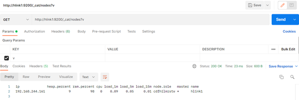 36 张图详解ElasticSearch 原理+实战知识点 - 知乎