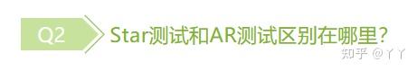 【必备神器】之：Star+AR账号十问十答，如果英语学习只买一个账号，一定是它 - 知乎