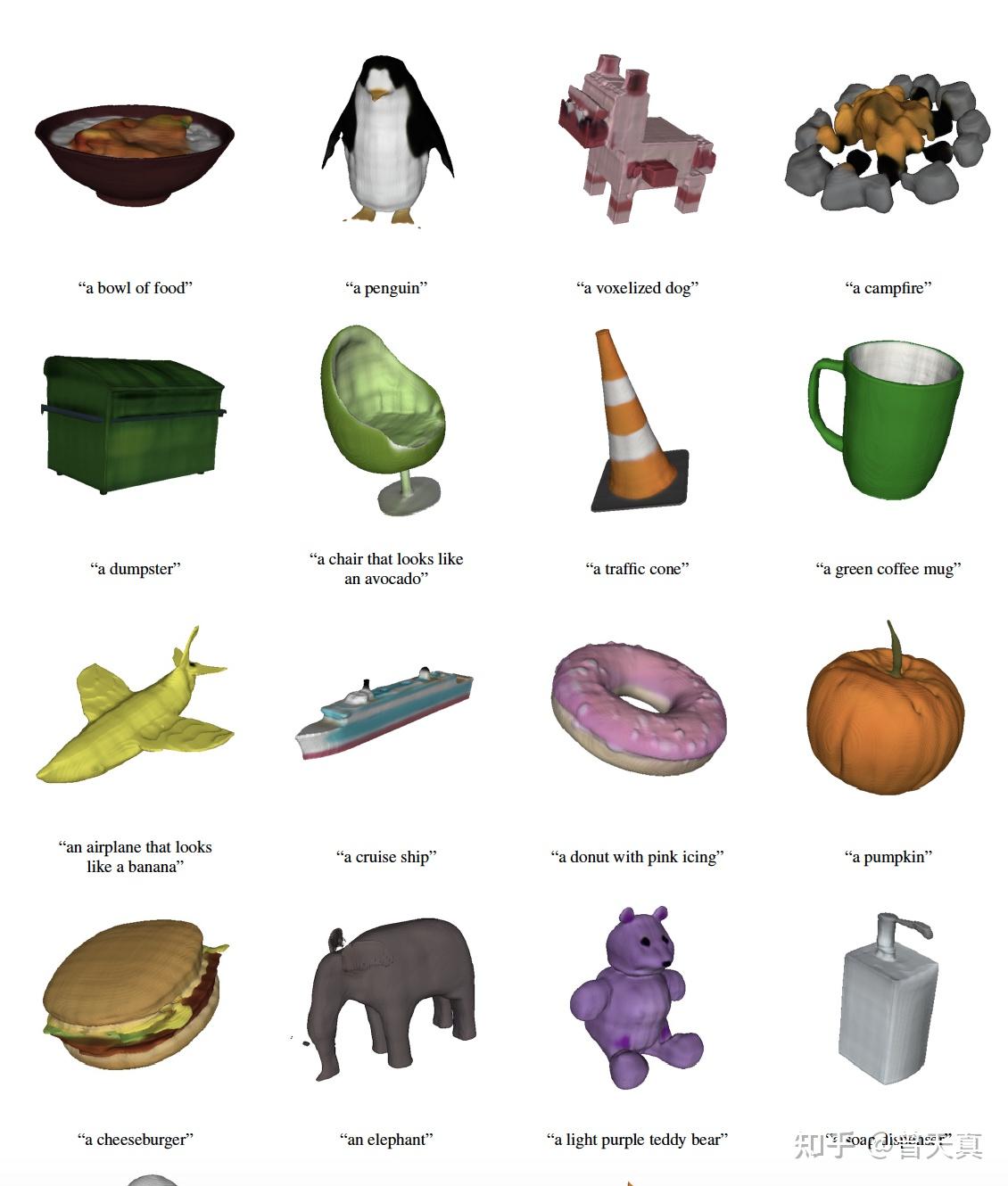 【AIGC-3D模型生成系列-文章1】Shap-E - 知乎