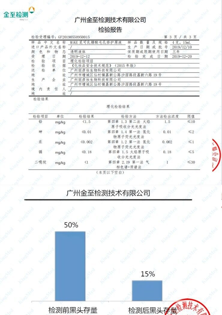 为什么黑头总是反反复复好像去不干净? 知乎