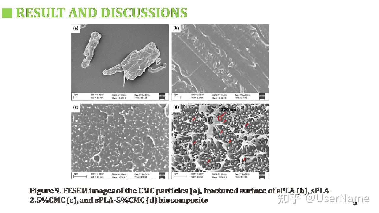 聚D—乳酸（PDLA）和聚L—乳酸（PLLA） - 知乎