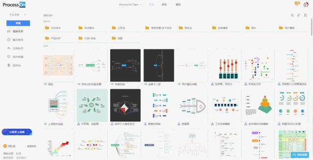 新年新功能 | ProcessOn支持Visio文件导入！ - 知乎
