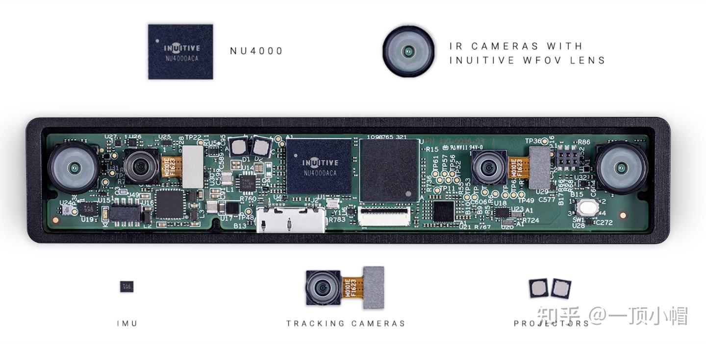 图形图像及视频处理VPU芯片研究 - 知乎