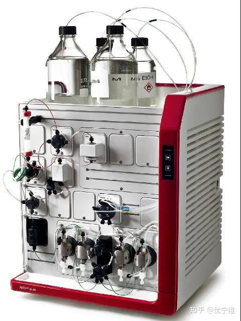 ÄKTA组件介绍及使用小技巧 - 知乎