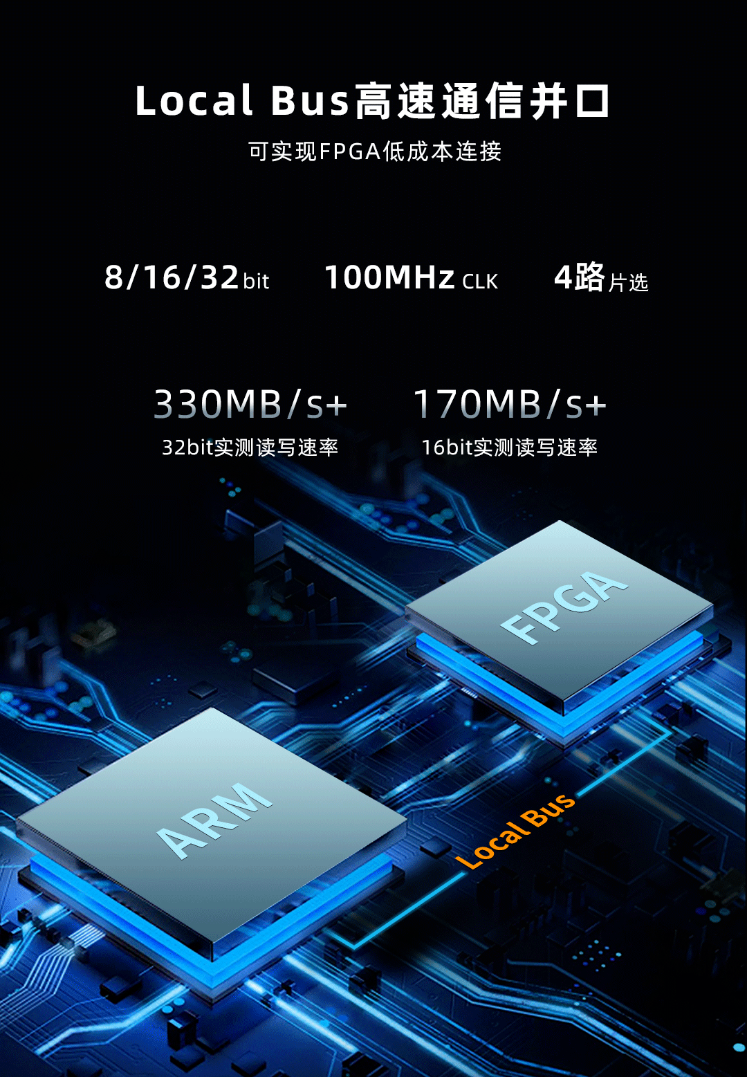 全面对比！全志T536与T507/A40i平台在项目中该怎么选?一文帮你搞定！ - 知乎