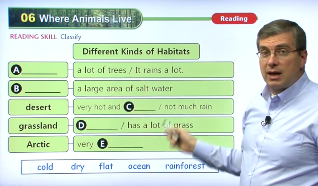 美国小学课本American Textbook Reading，含外教美语视频+配套教材PDF！ - 知乎