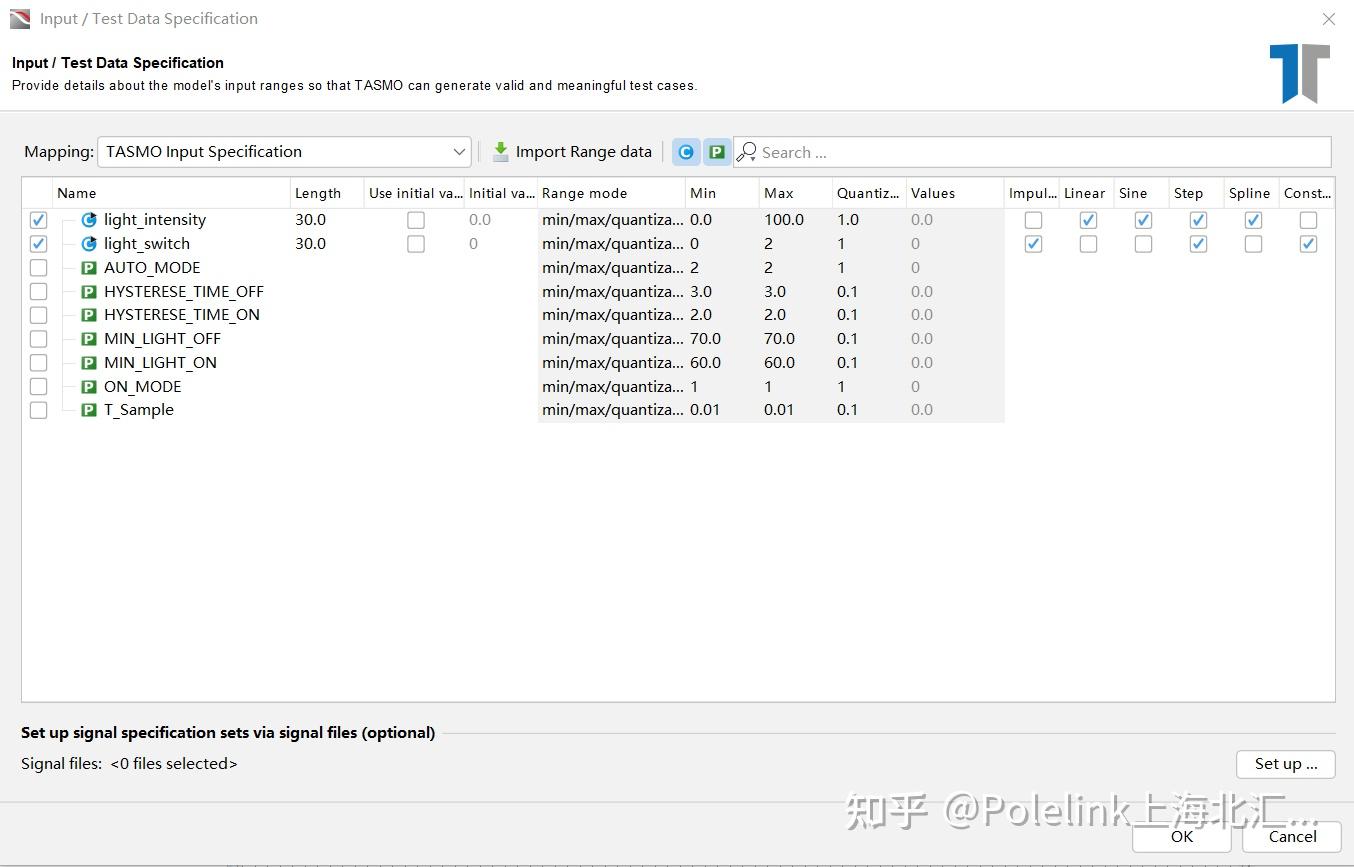 TASMO-自动测试建模好帮手 - 知乎