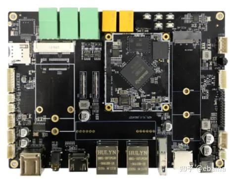 基于RK3568的工业级机器视觉平台 - 知乎