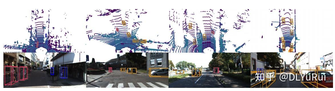 PointPillars: Fast Encoders for Object Detection from Point Clouds - 知乎