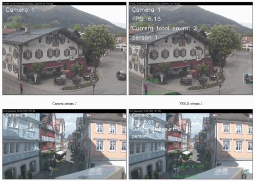 利用YOLOv4和Deep SORT实现多摄像头实时目标跟踪和计数（已开源） - 知乎