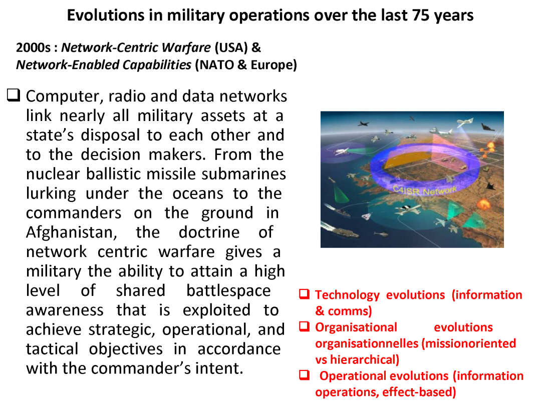 《C4ISR基础知识：概念、定义、理论》27页slides - 知乎