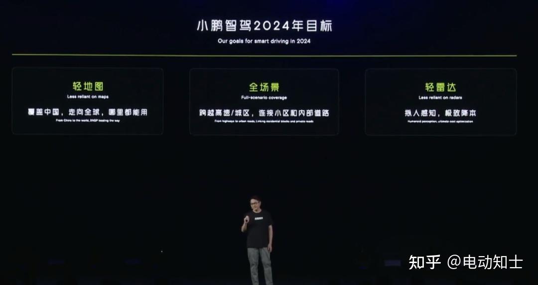 小鹏向左、华为向右，高阶智驾的顶级设计 - 知乎