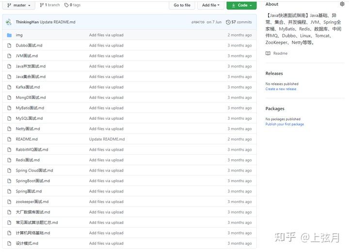 2022金三银四面试经历：阿里5面（Java岗）侥幸上岸，定级 P6，附面经分享 - 知乎