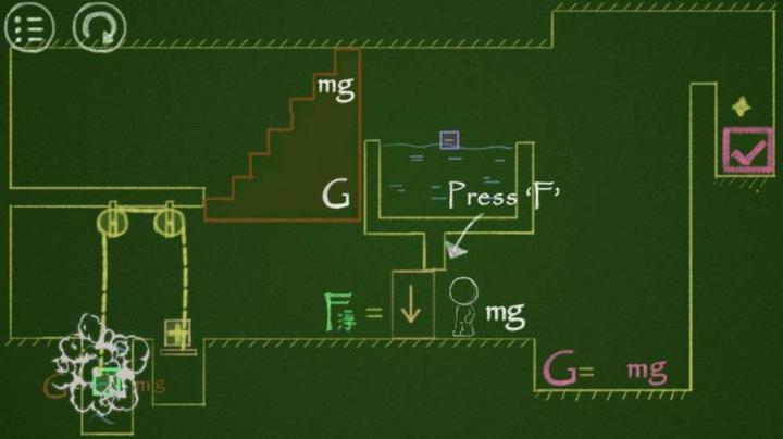 个人笔记：A Unified Framework for Rigid Body Dynamics-动力学仿真过程 - 知乎