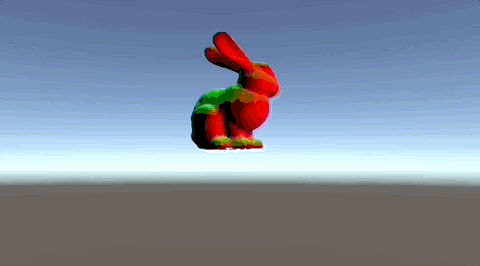 Unity orbit camera - 知乎