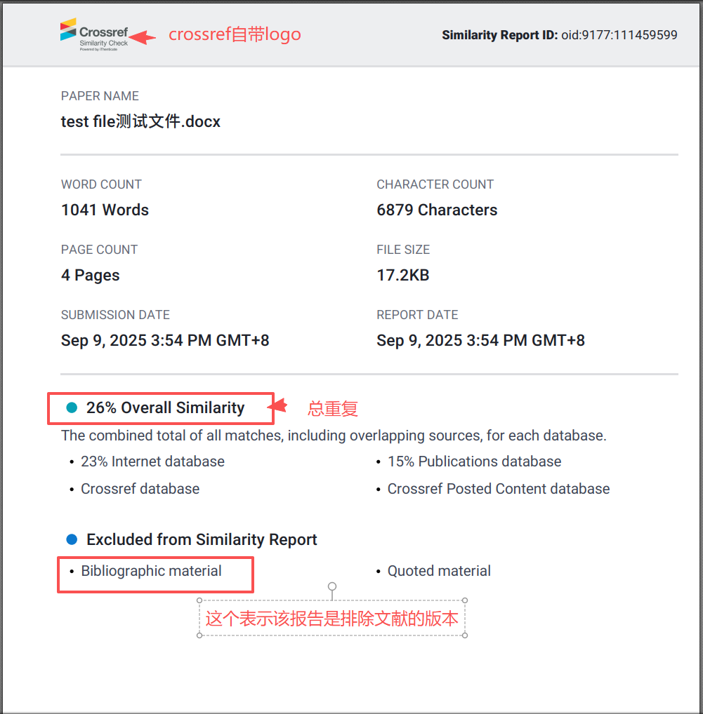 爱思唯尔/MDPI/Springer等顶尖出版商用什么查重系统筛选稿件 - 知乎