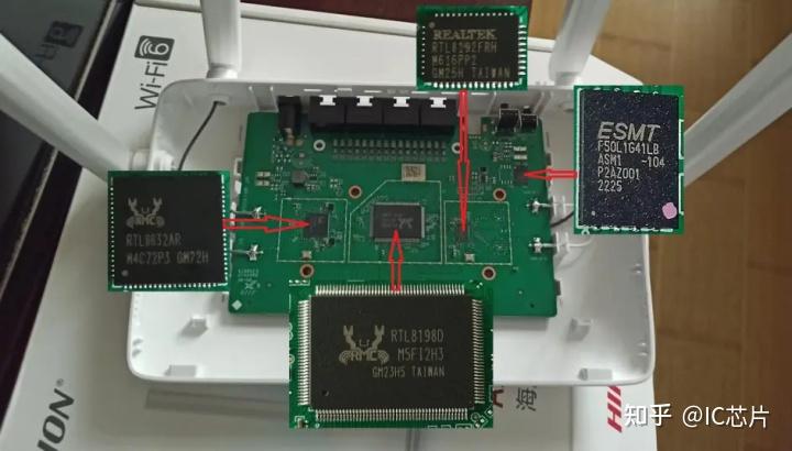 AX1500千兆双频路由器用到的核心IC芯片 - 知乎