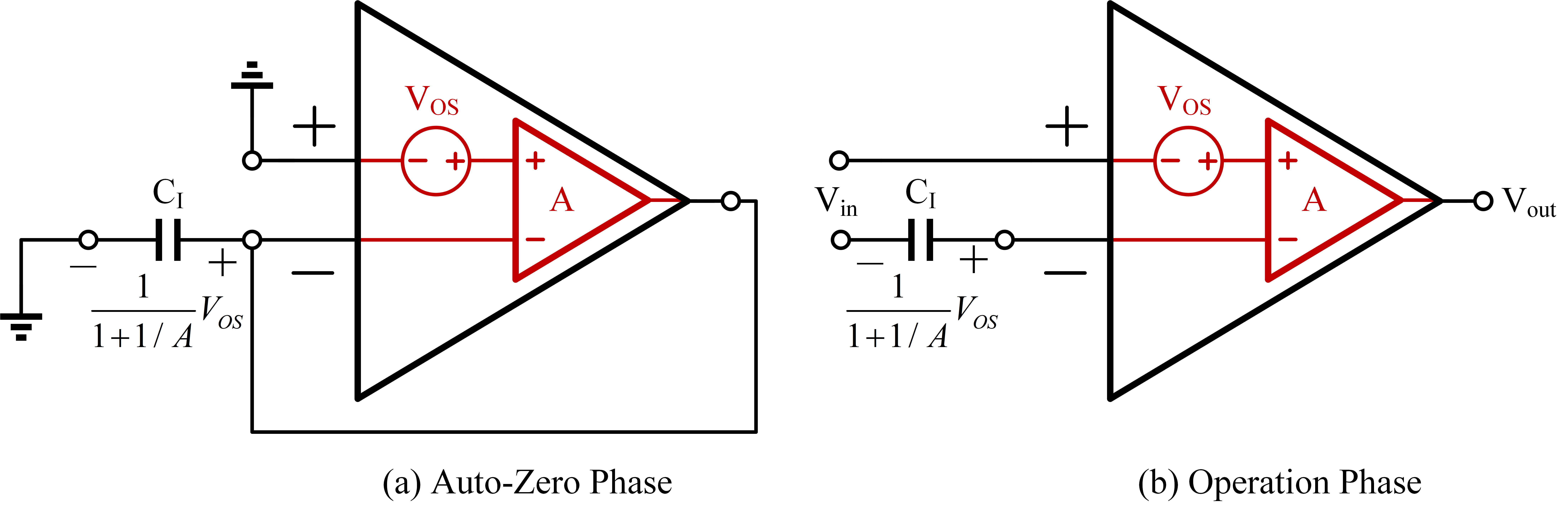 王小桃带你读文献：自调零技术 Auto-Zero Technique - 知乎