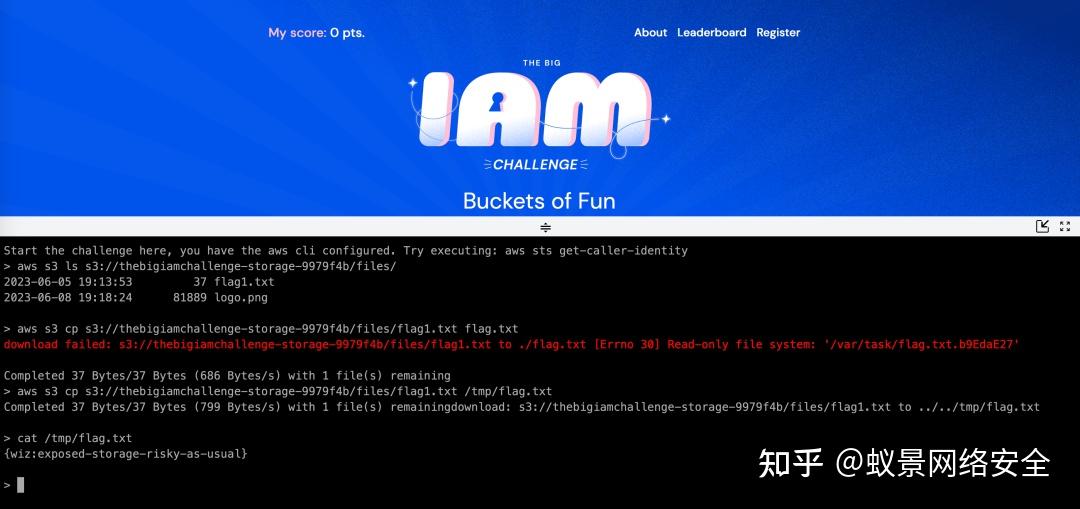 IAM风险CTF挑战赛 - 知乎