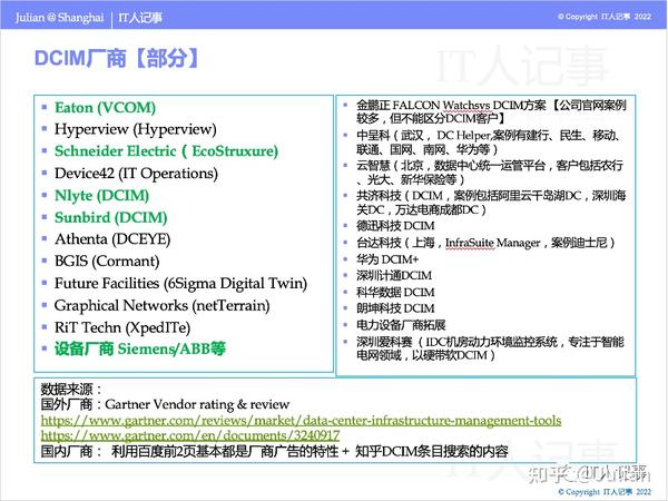 关于DCIM，你关心的问题之答案 - 知乎
