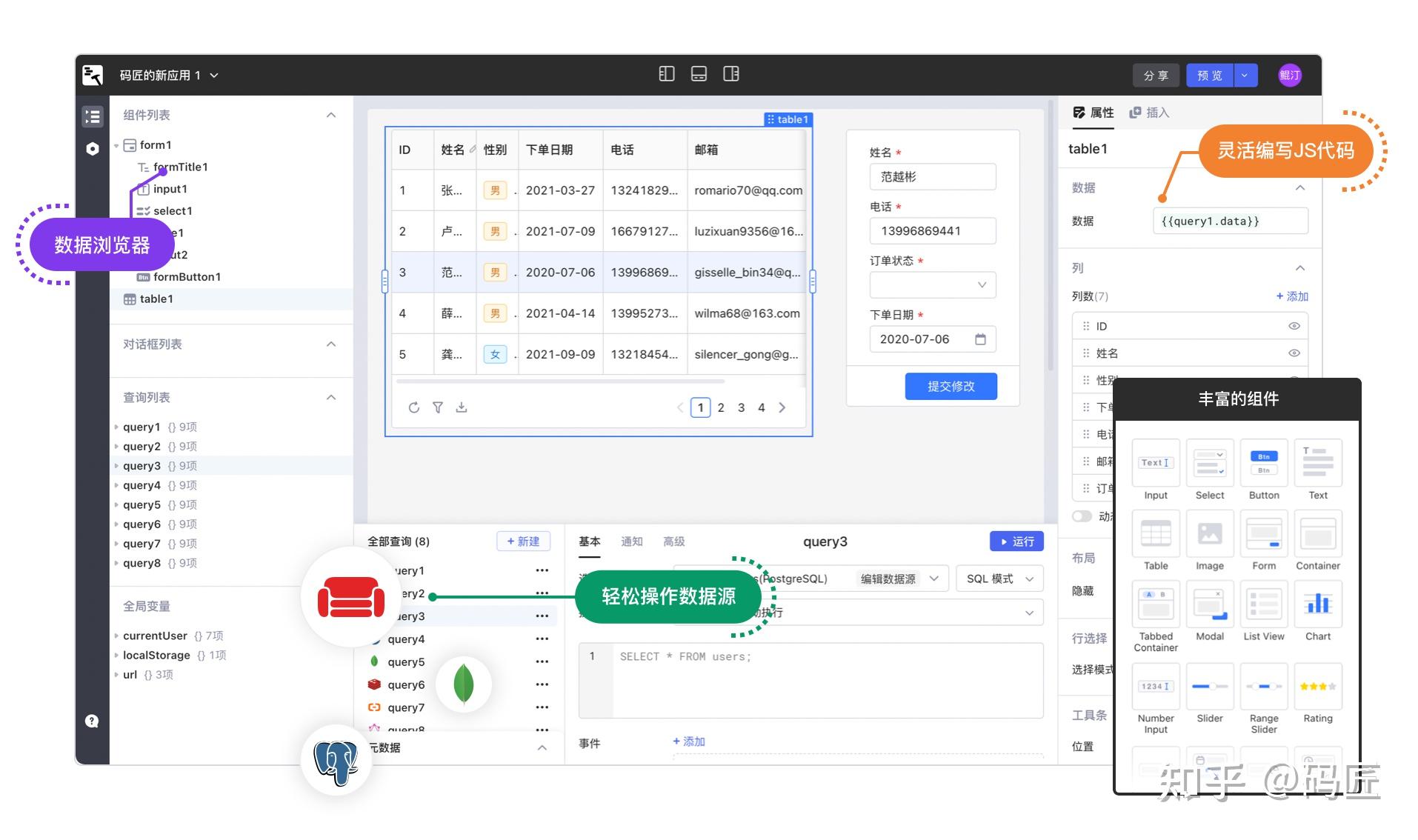 快速实现 CouchDB 的可视化 - 知乎