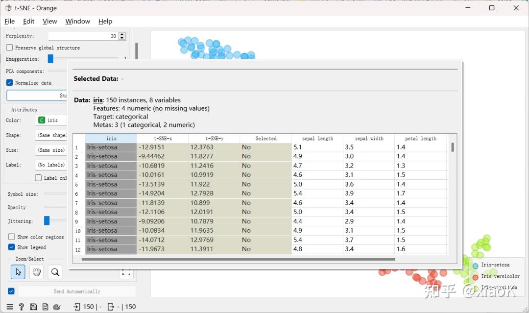 orange3一个不需要编程知识进行数据挖掘和机器学习的python工具箱 - 知乎