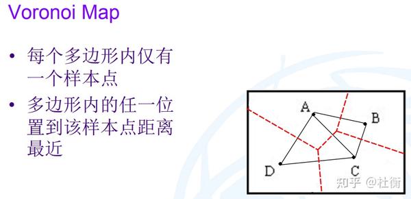 探索性空间分析（ESDA）与空间自相关分析 - 知乎