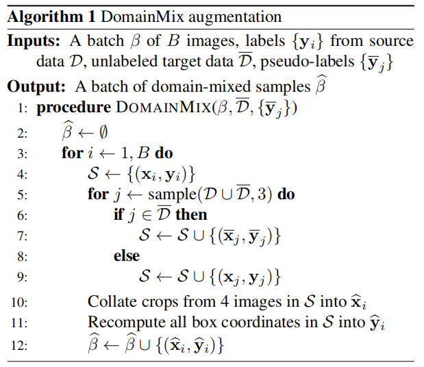 ICCV2021 Oral《SimROD》简单高效的数据增强！华为提出了一种简单的鲁棒目标检测自适应方法 - 知乎