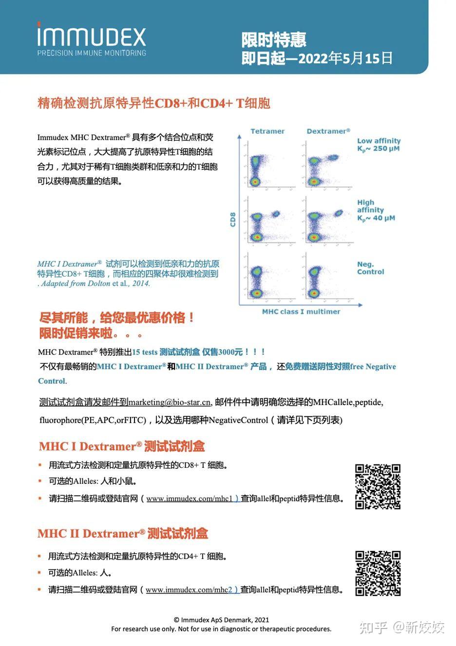 10>4，这就是你要关注这个促销的原因！ - 知乎