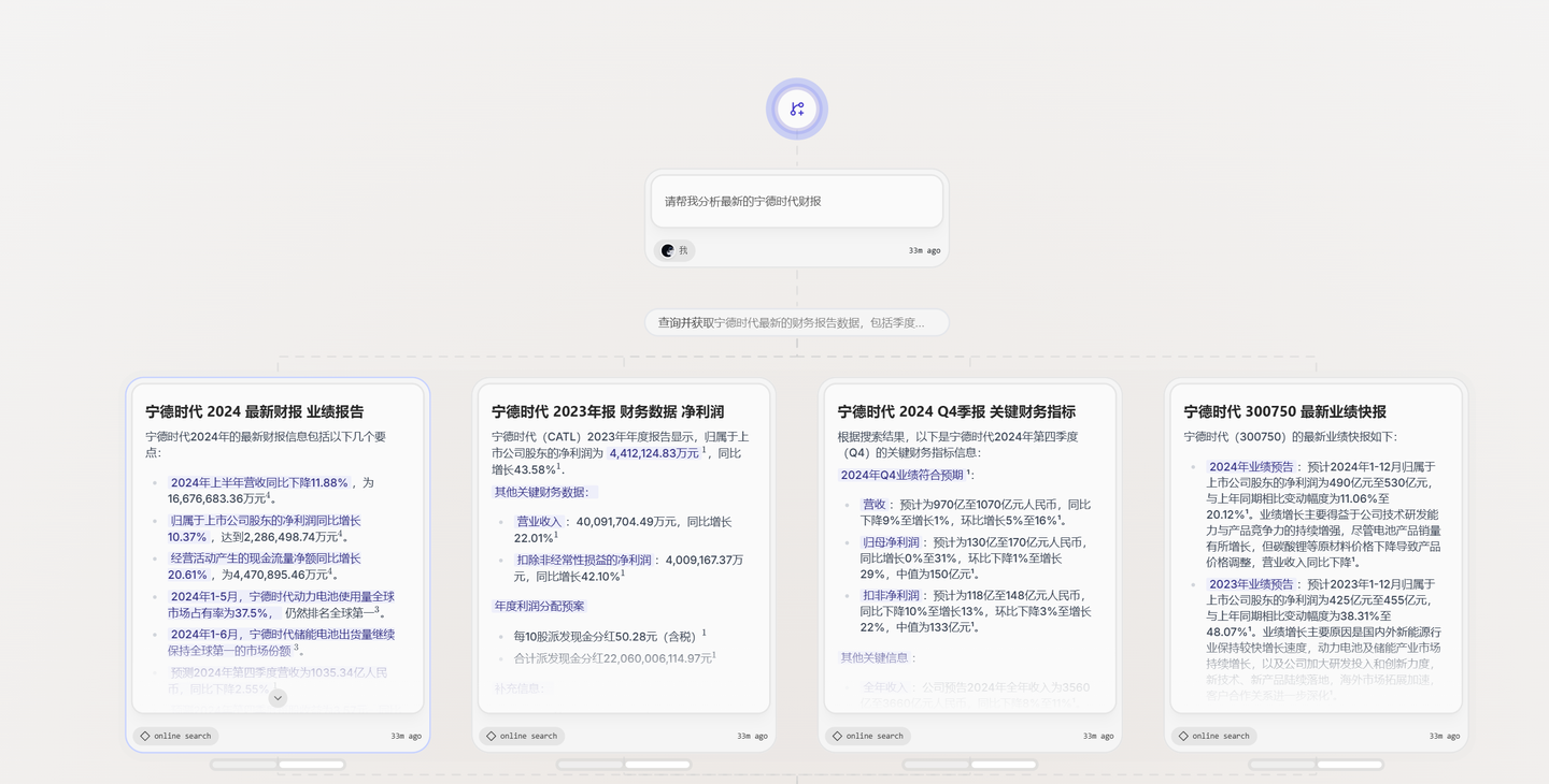 比Manus还耀眼的flowith，实测 - 知乎