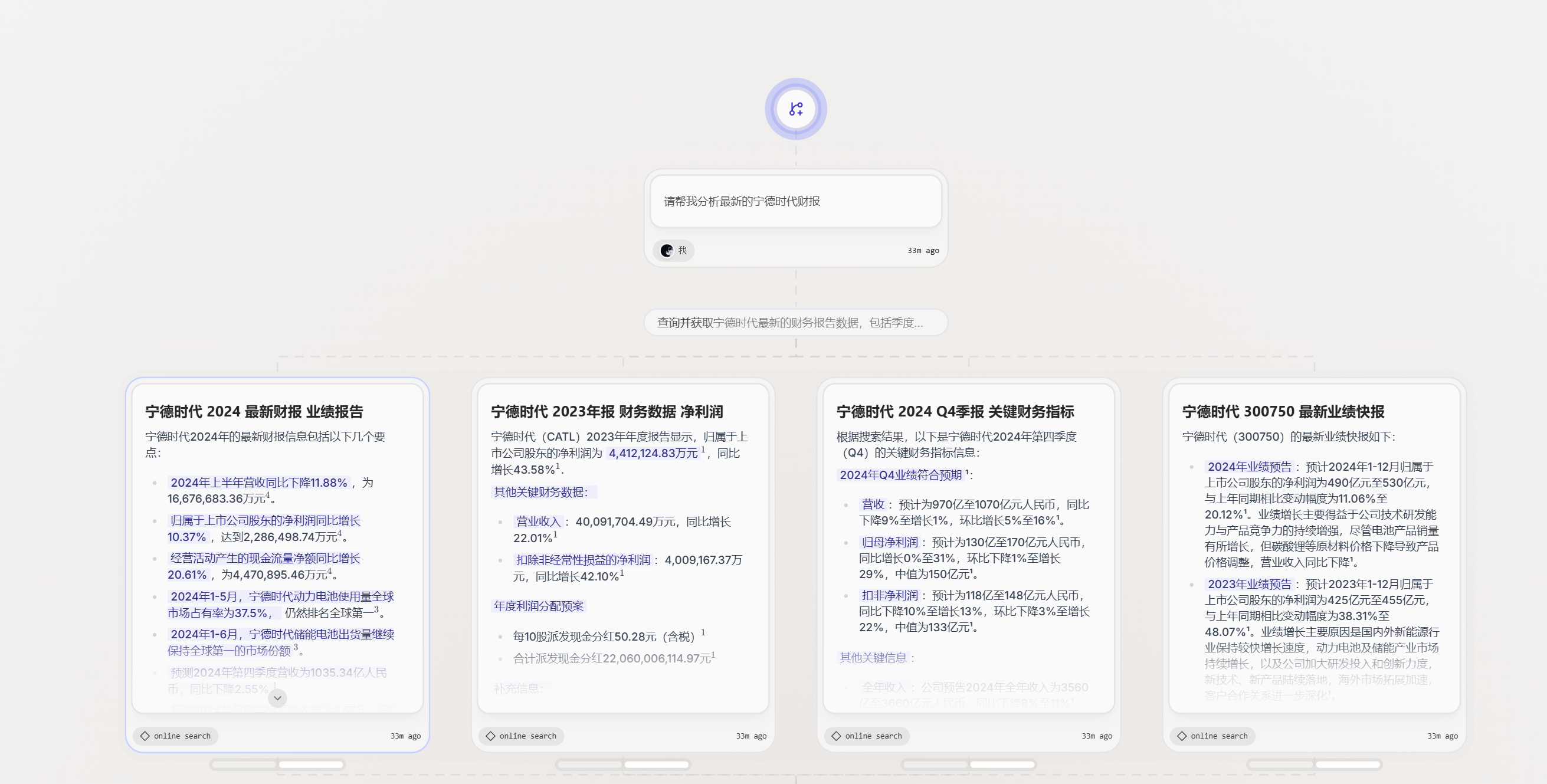 比Manus还耀眼的flowith，实测 - 知乎
