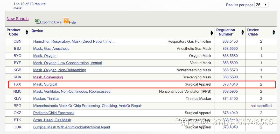医用口罩专题-欧盟CE，美国FDA怎么办理？ - 知乎
