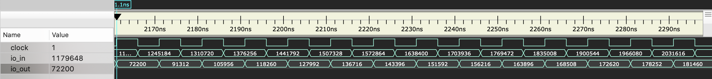 Chisel实践——利用CORDIC算法计算对数函数 - 知乎