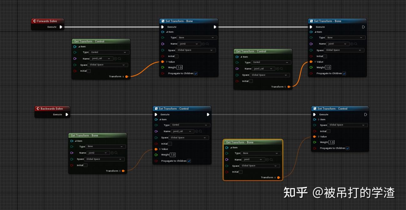 [UE4/UE5][动画]control rig的基本概念 - 知乎