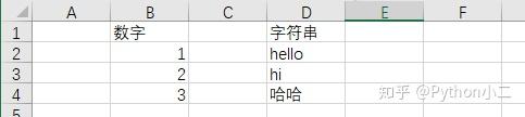 Python 自动化操作 Excel 看这一篇就够了 - 知乎